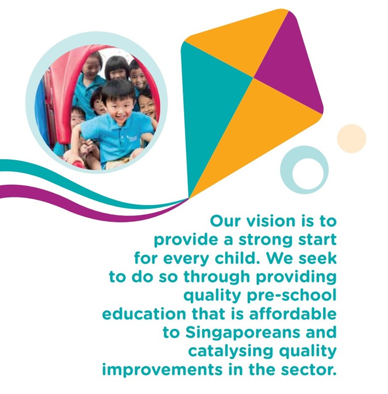 Introduction of MK: Curriculum & Learning Environment